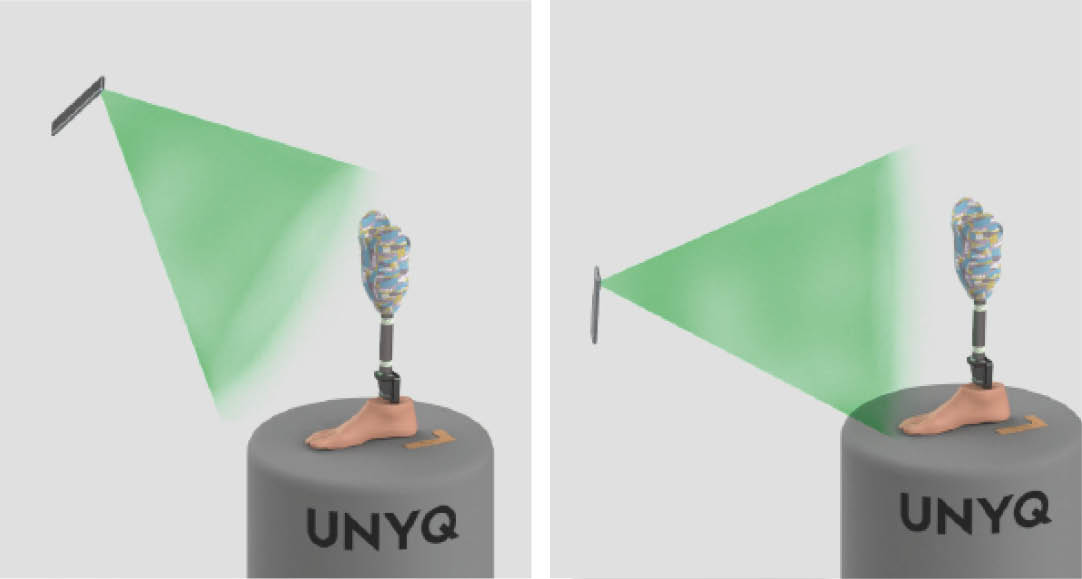 CustomFit | UNYQ Design Europe S.L.